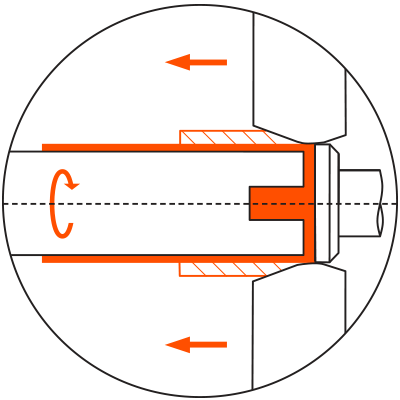 DENN Metal Forming Machinery Program - Global Metal Spinning Solutions